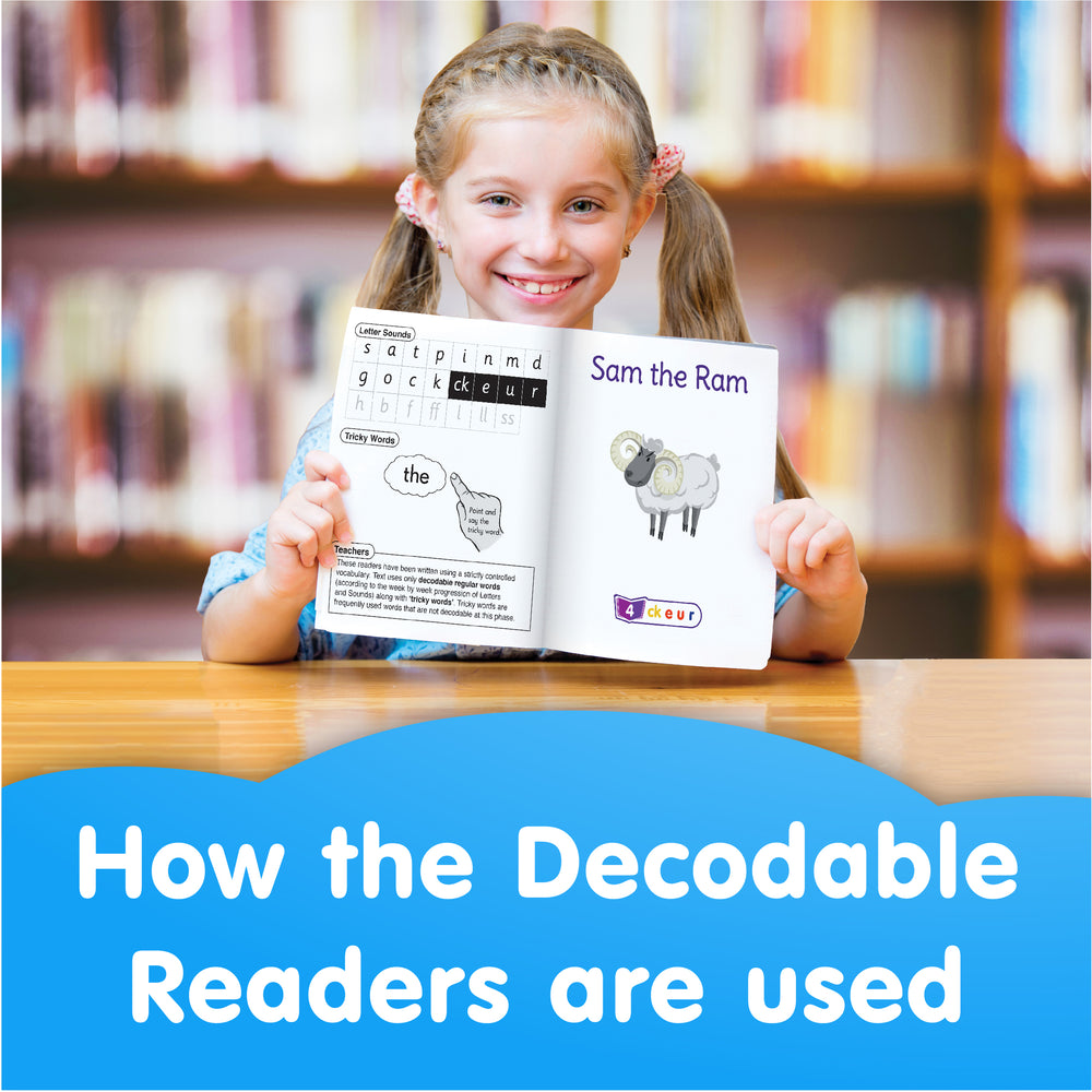 How the Decodable Readers are used – Junior Learning UK