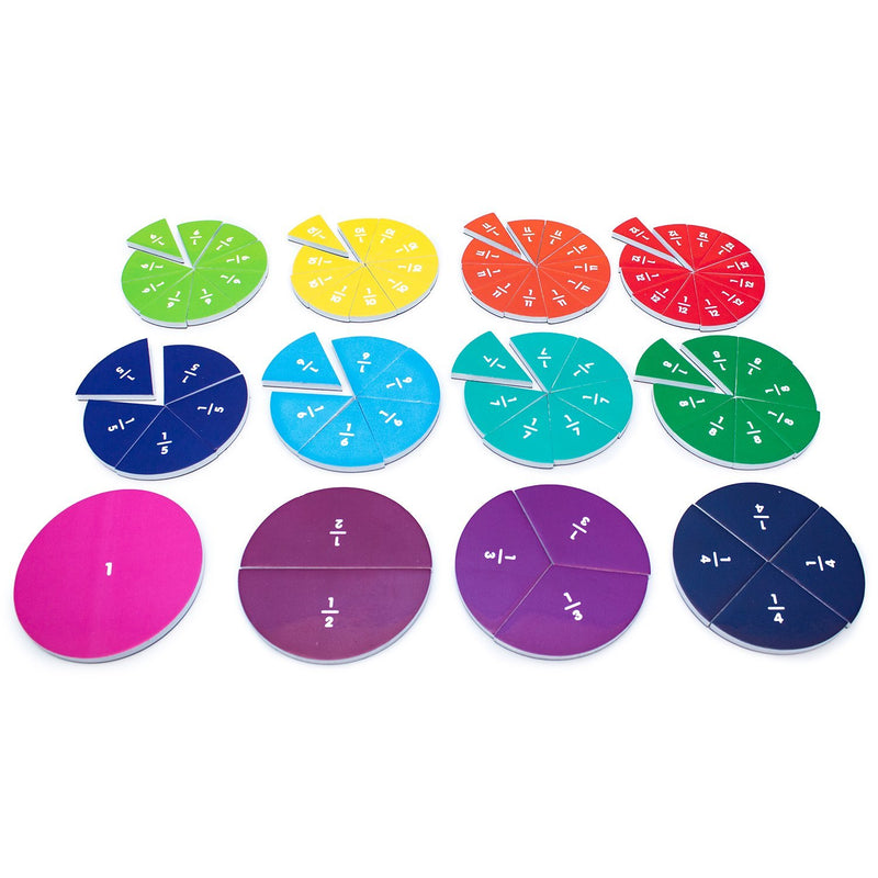 Fraction Segments – Junior Learning UK