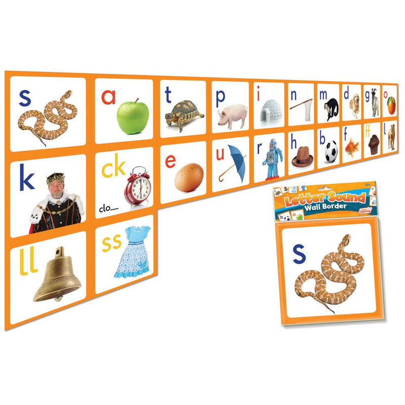 Letter Sound Wall Border – Junior Learning UK
