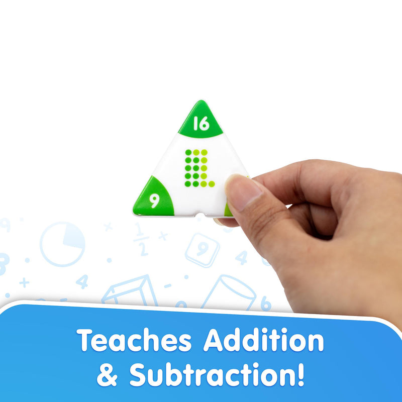 Addition Triangles – Junior Learning UK