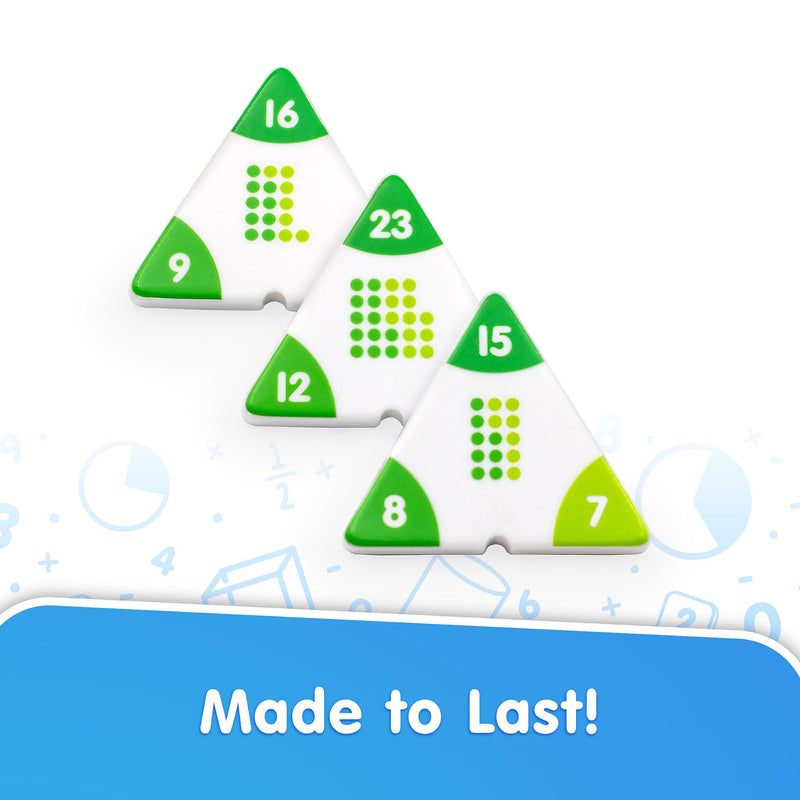 Addition Triangles – Junior Learning UK