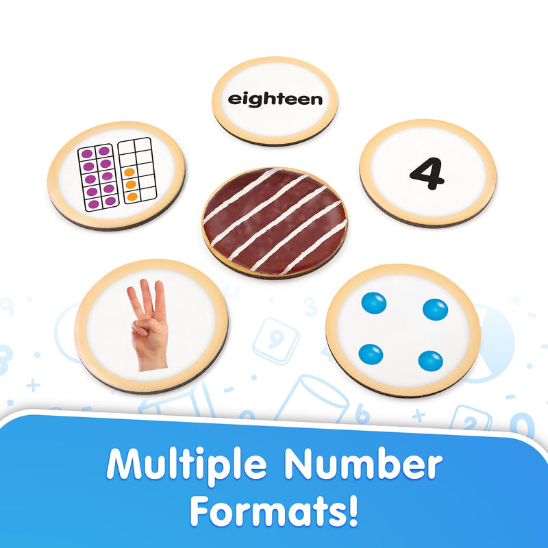Number Snacks – Junior Learning UK