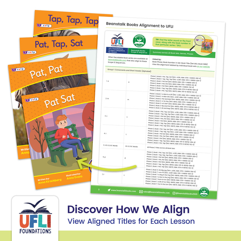 Reception UFLI Single Kit – Junior Learning UK