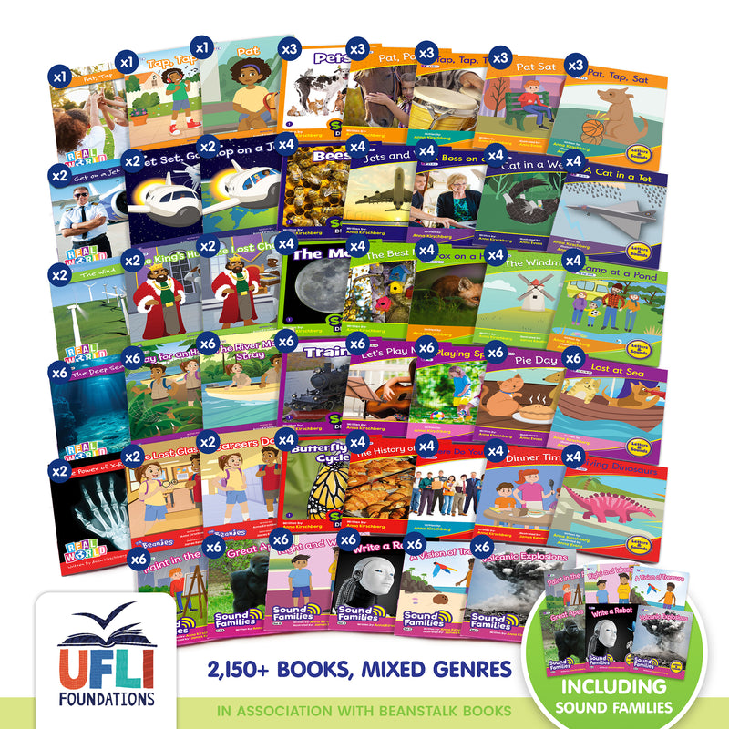 Year 1 UFLI Class Kit – Junior Learning UK