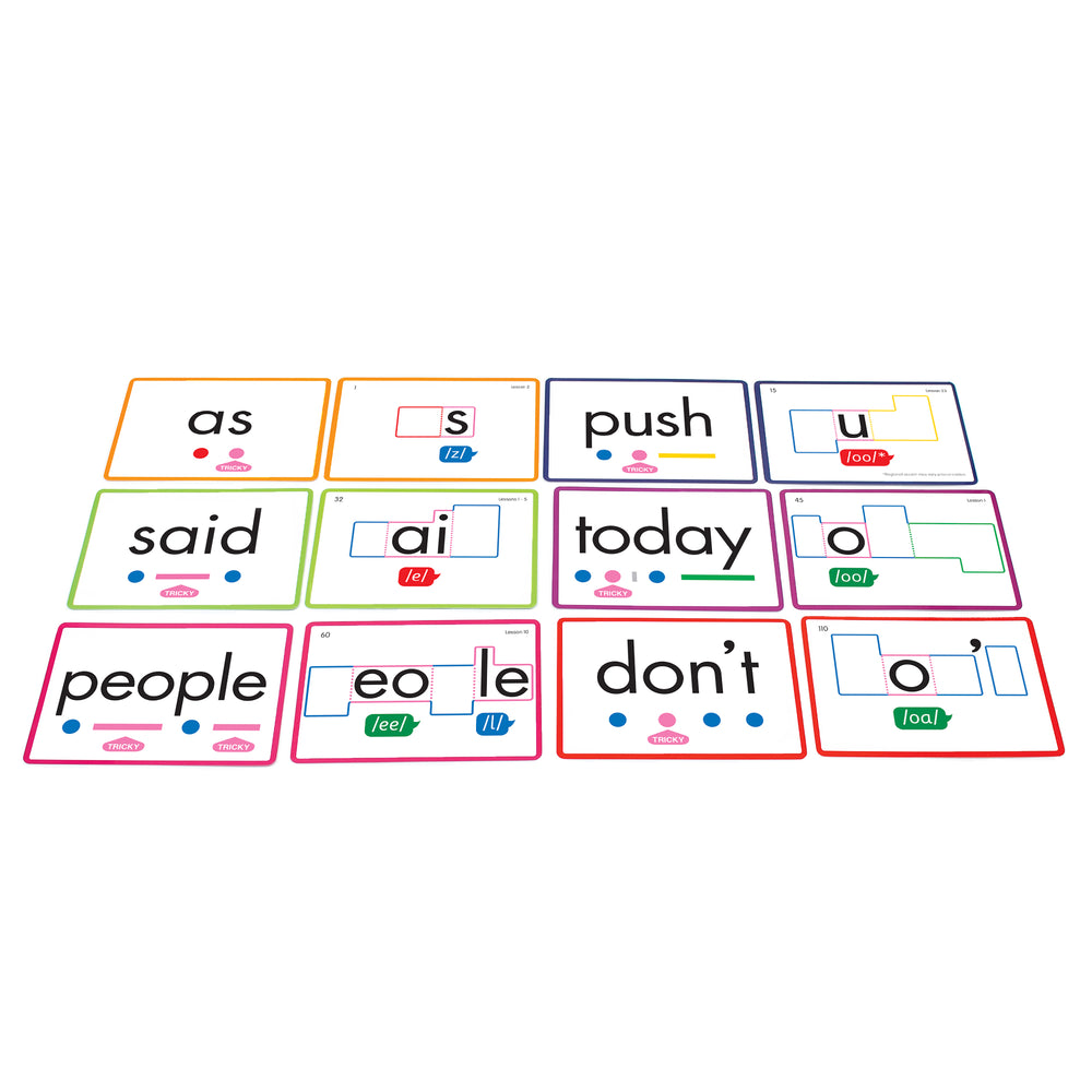 Common Exception Word Cards – Junior Learning UK