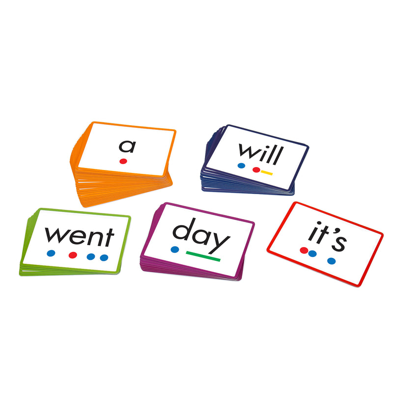 High Frequency Word Cards – Junior Learning UK